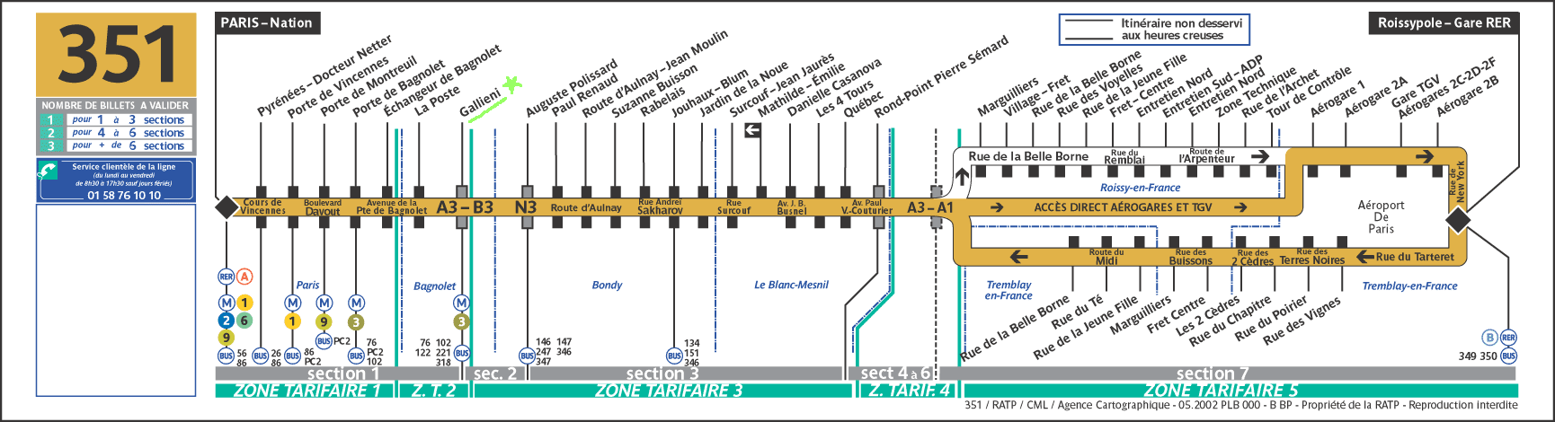 ★パリ短期貸出アパート★ COUCOU-PARIS.NET